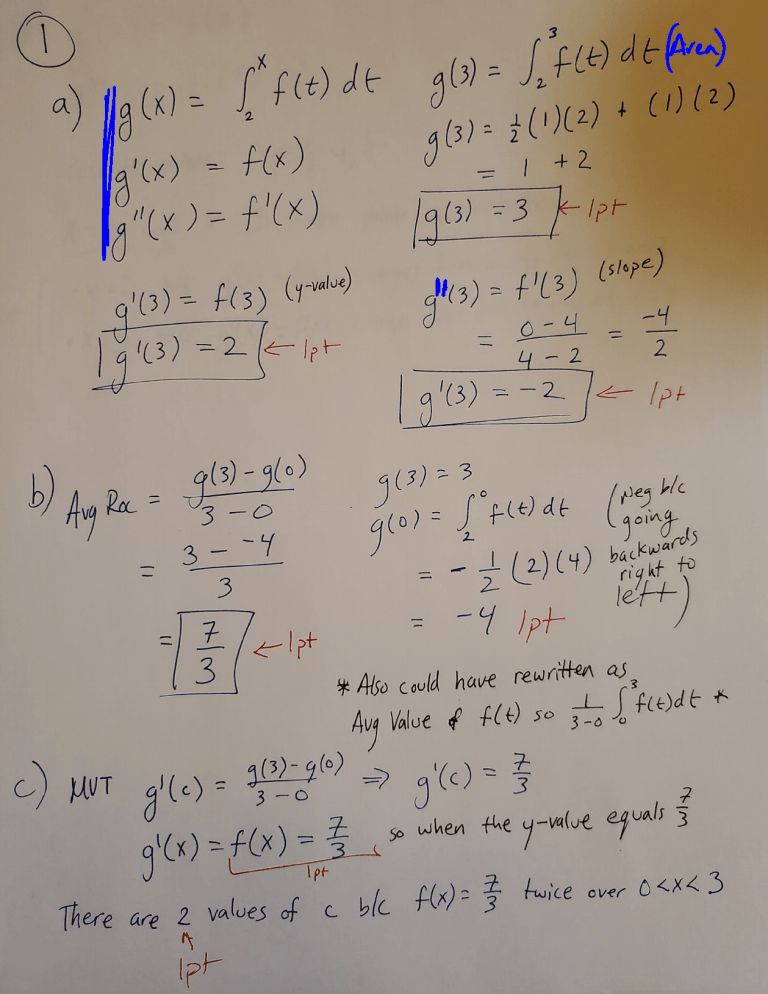 Calculus Exam Solutions: Derivatives, Integrals, MVT