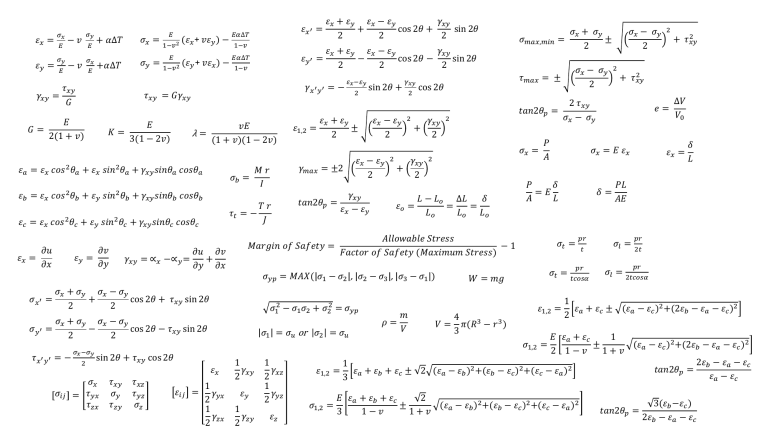 Mechanics of Materials Formula Sheet