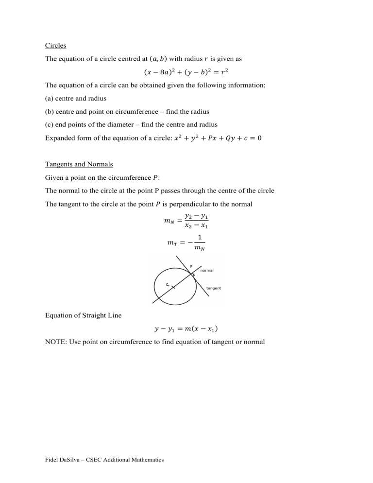Circles, Tangents, Normals Worksheet - Coordinate Geometry