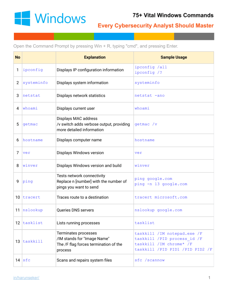 Windows Command Cheat Sheet for Cybersecurity Analysts