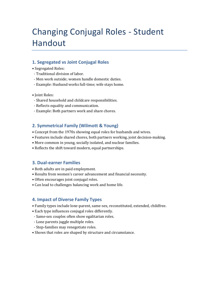Changing Conjugal Roles: Family Dynamics & Equality