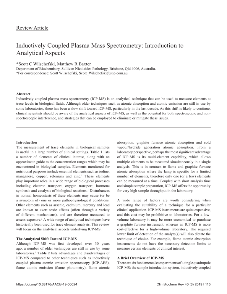 ICP-MS: Analytical Aspects & Applications