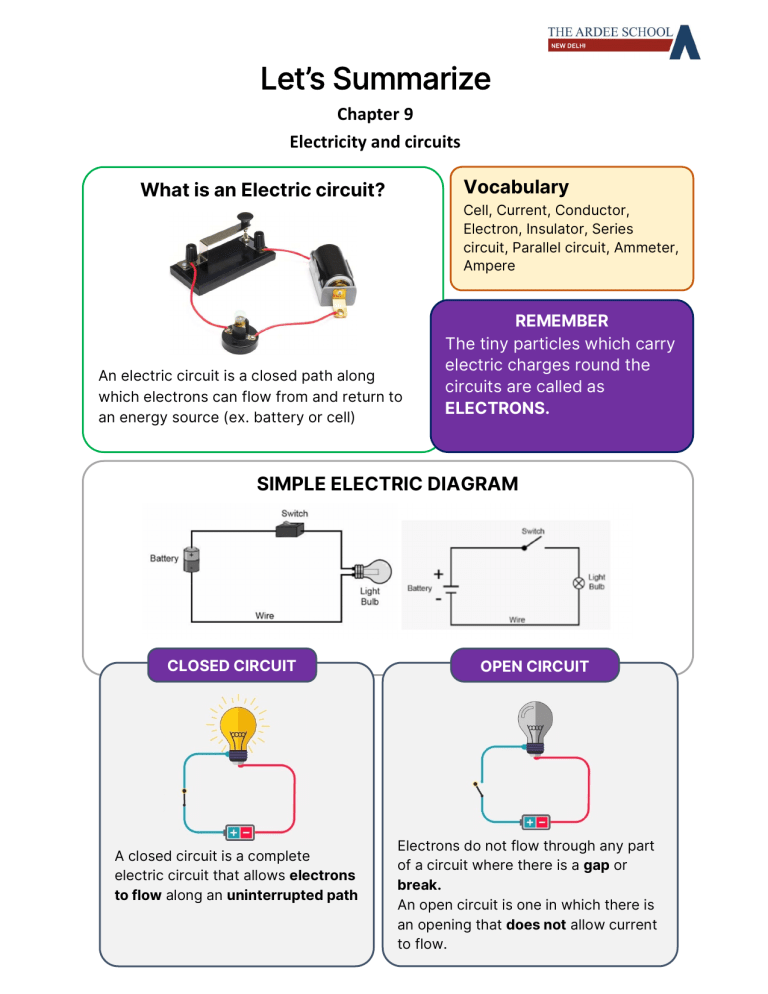 Electricity & Circuits Summary: Middle School Science