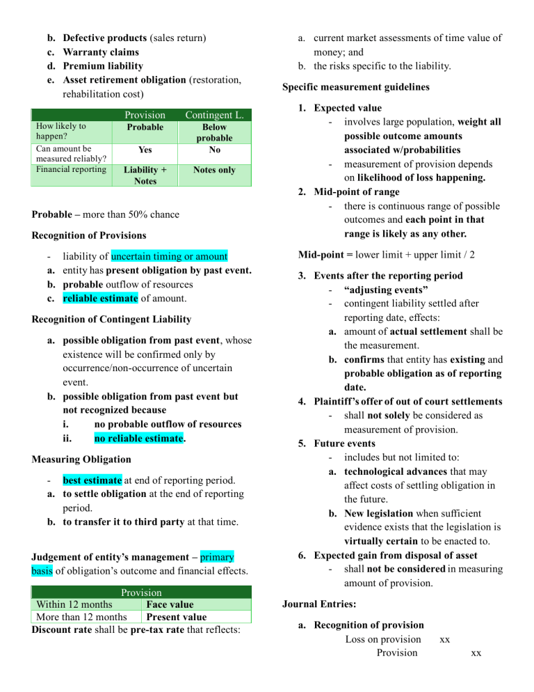 Provisions & Contingent Liabilities: Financial Reporting Guide