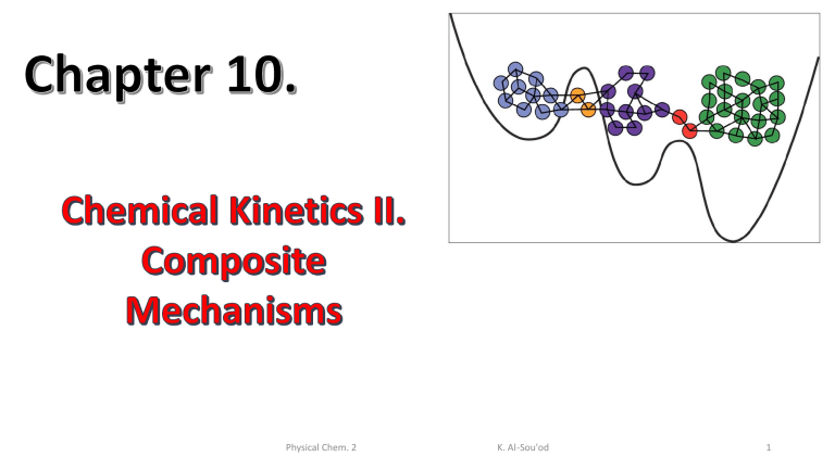 Chemical Kinetics: Composite Mechanisms Presentation