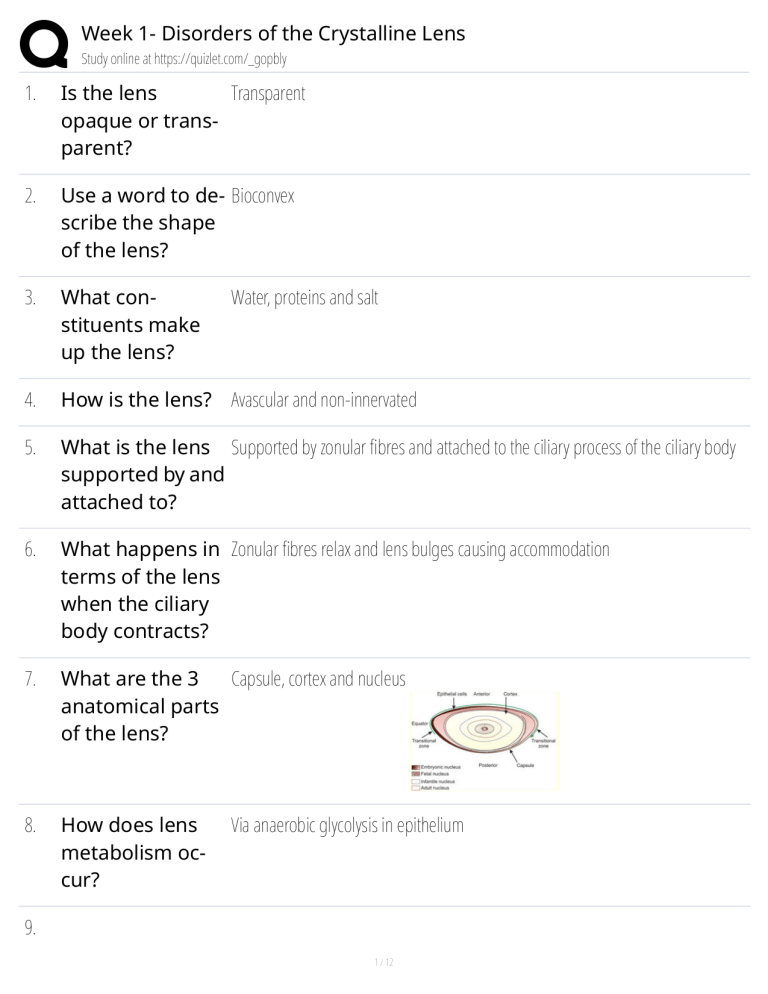 Crystalline Lens Disorders: Cataracts & More - Study Guide