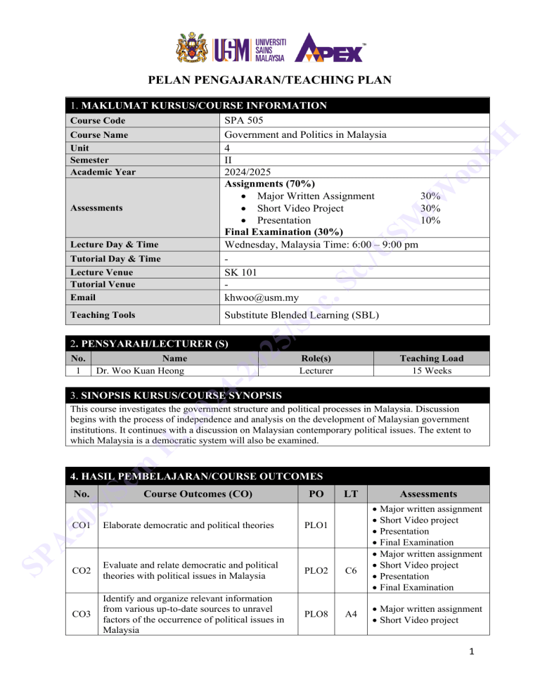 Government & Politics in Malaysia Course Syllabus