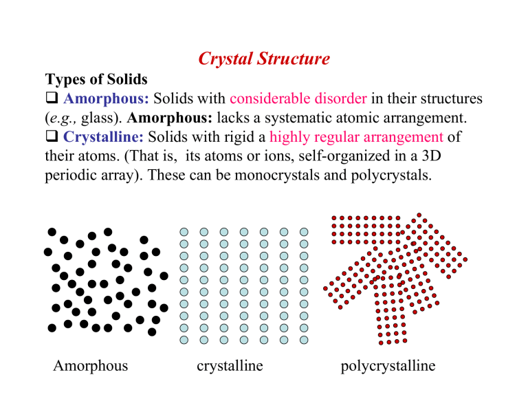 Crystal Structures: Types, Lattices, and Packing