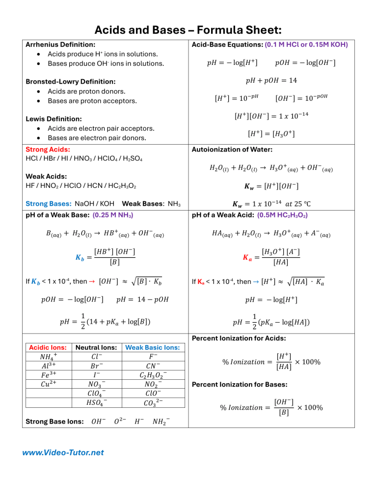Acids and Bases Formula Sheet: Chemistry Equations & Definitions