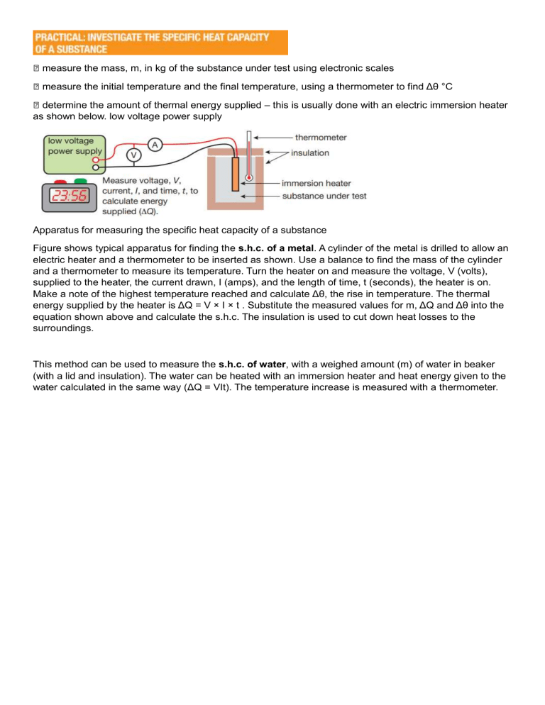 Physics Lab: Heat, Springs, Refraction, Circuits