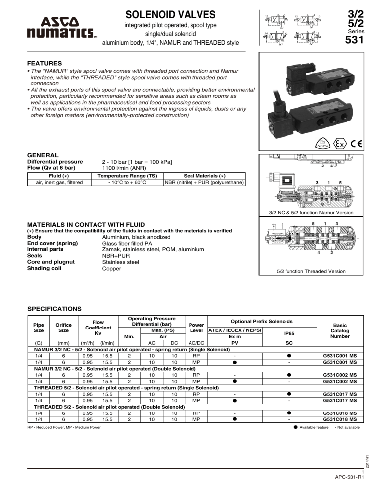Solenoid Valves Series 531 Datasheet | ASCO Numatics
