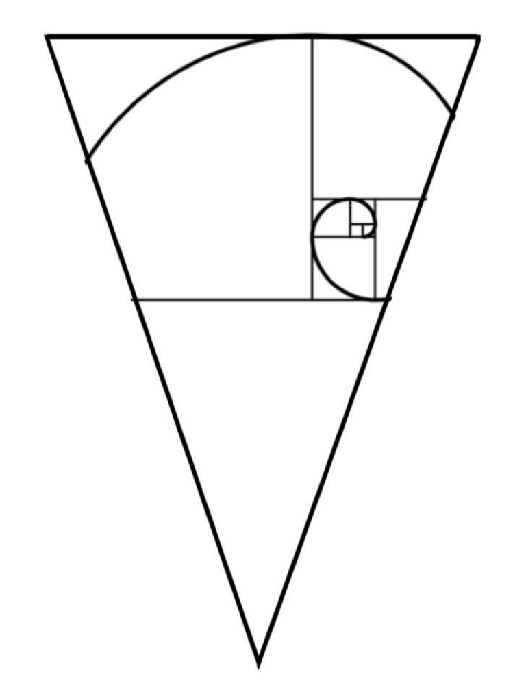 Getting to Know You Glyph Activity for Middle School Students