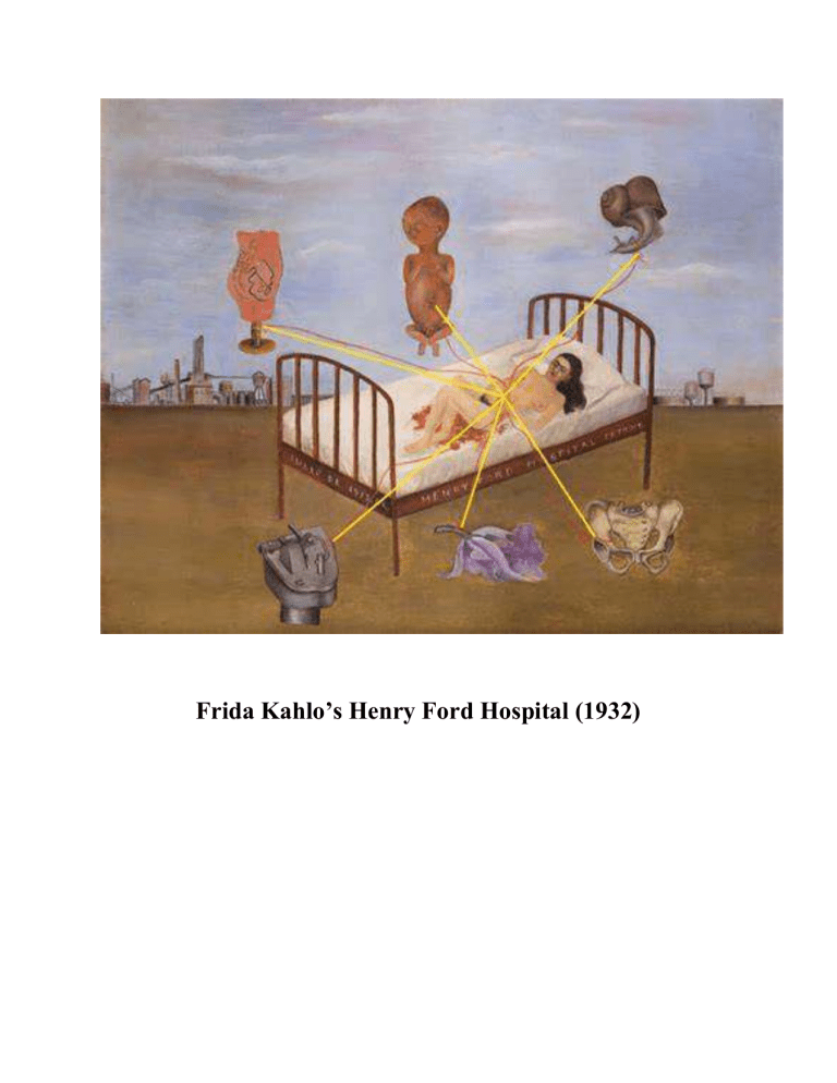 Frida Kahlo's Henry Ford Hospital Analysis Questions