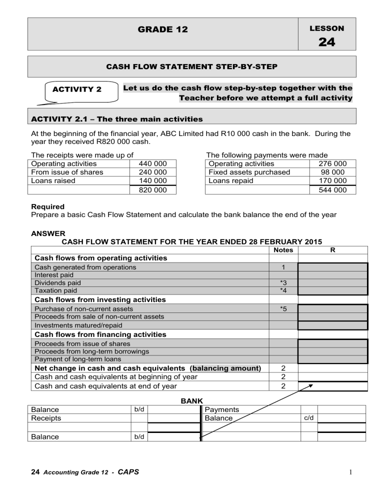 Cash Flow Statement Step-by-Step: Grade 12 Accounting Lesson