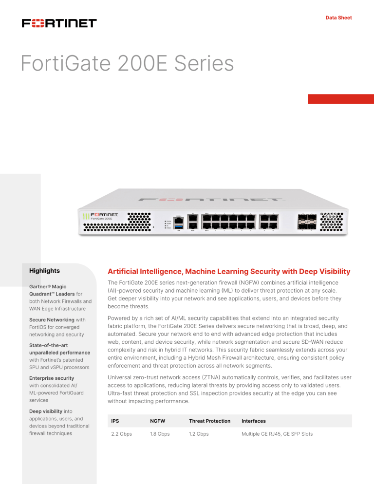 FortiGate 200E NGFW Data Sheet: AI Security & SD-WAN