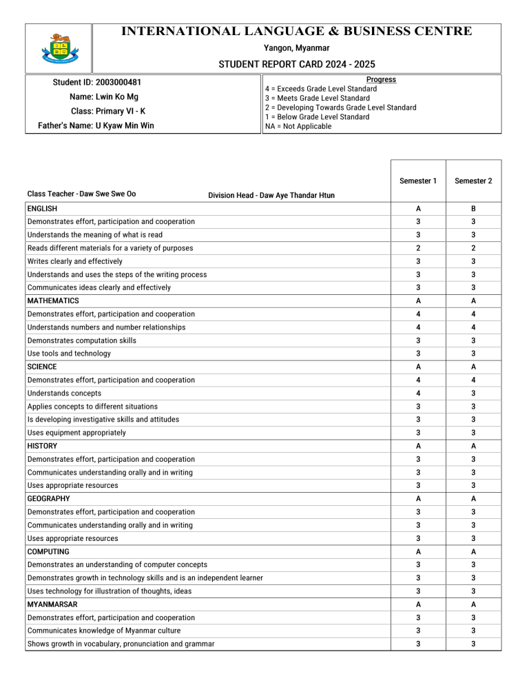 Student Report Card - International Language & Business Centre