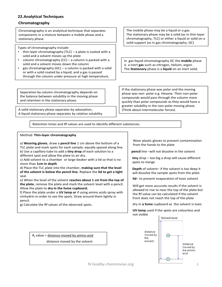 Chromatography & Spectroscopy: Analytical Techniques