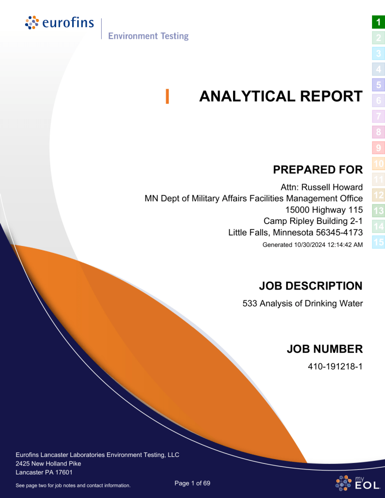 Drinking Water Analysis Report - Environmental Testing