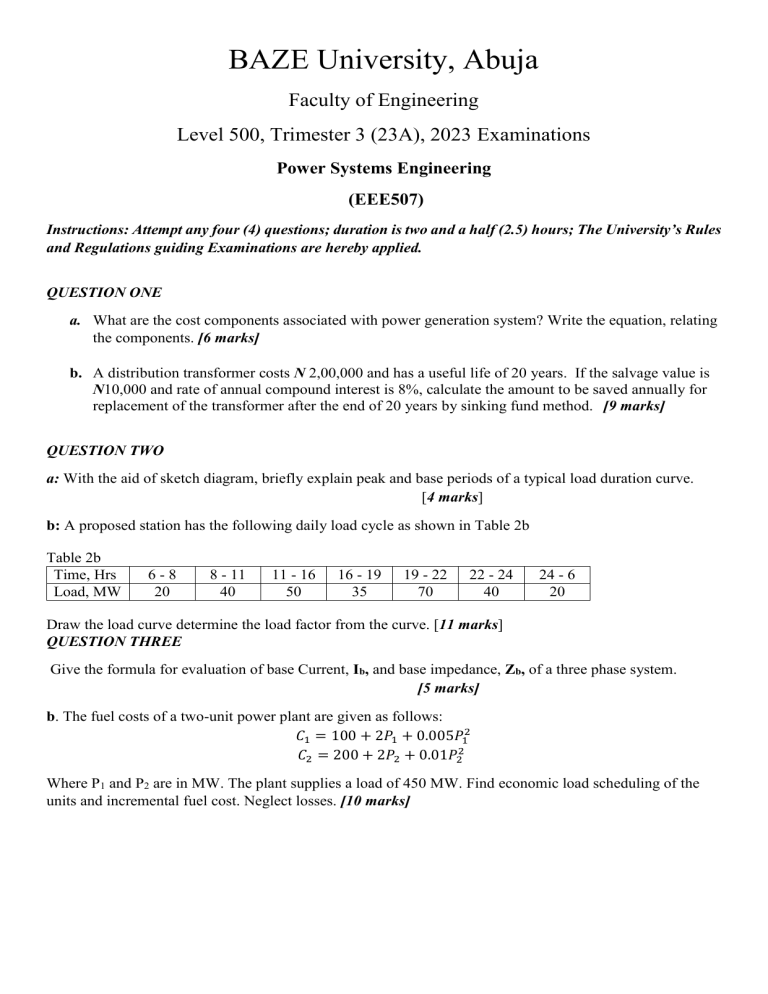 Power Systems Engineering Exam - BAZE University