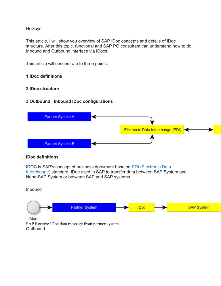 SAP IDoc Concepts, Structure, and Configuration Overview
