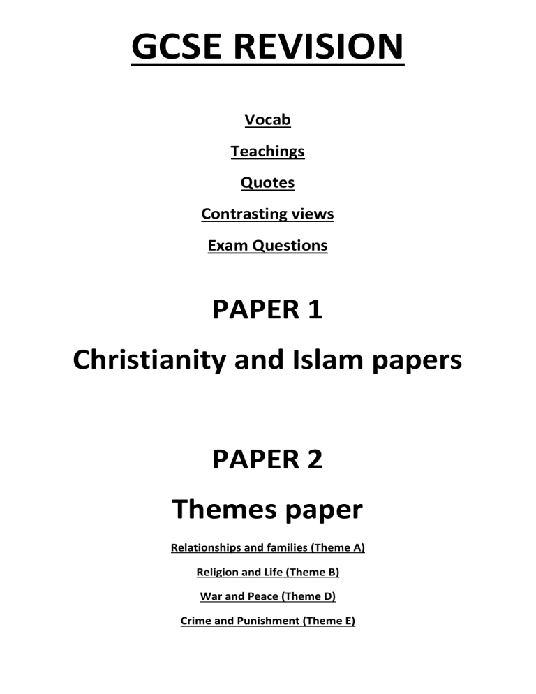 GCSE Religious Studies Revision: Christianity & Islam