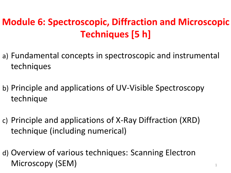 Spectroscopic, Diffraction, Microscopic Techniques