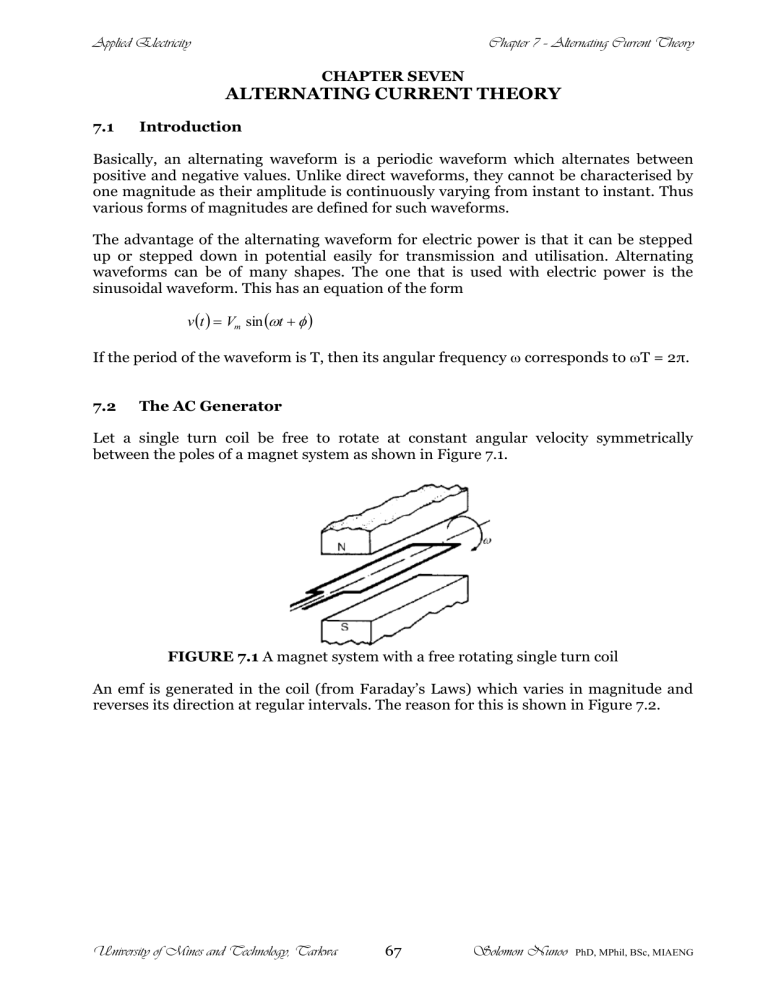 AC Theory: Alternating Current, Waveforms, and Rectification