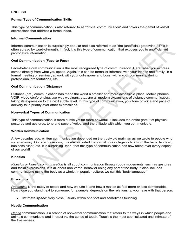 Communication, Story Elements, & Math Formulas - Textbook