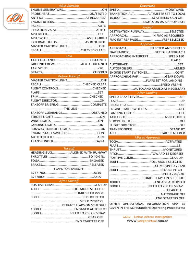 Aircraft Flight Procedure Checklist