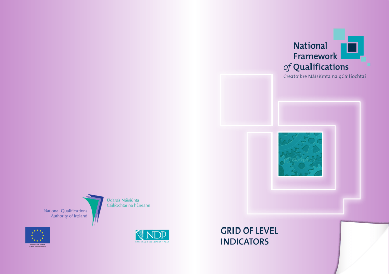 Ireland National Qualifications Framework Level Indicators