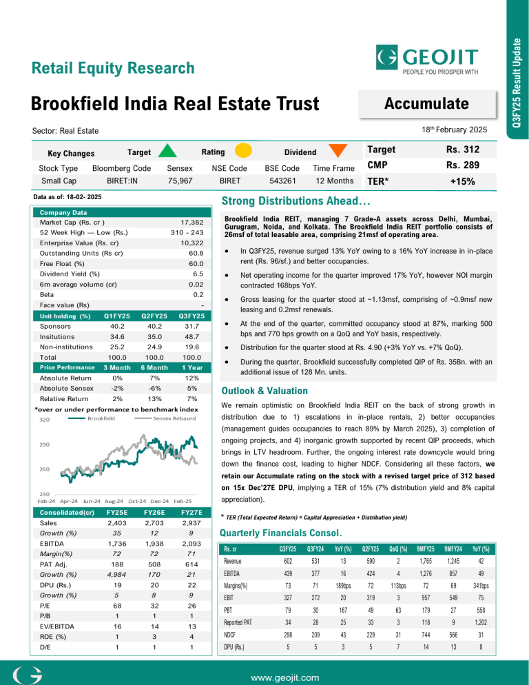 Brookfield India REIT: Accumulate Rating - Feb 2025