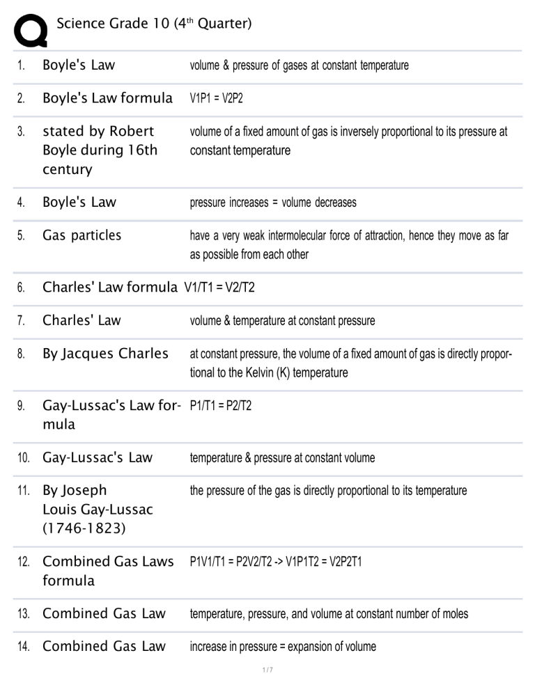 Grade 10 Science: Gas Laws, Reactions, Biomolecules Study Guide