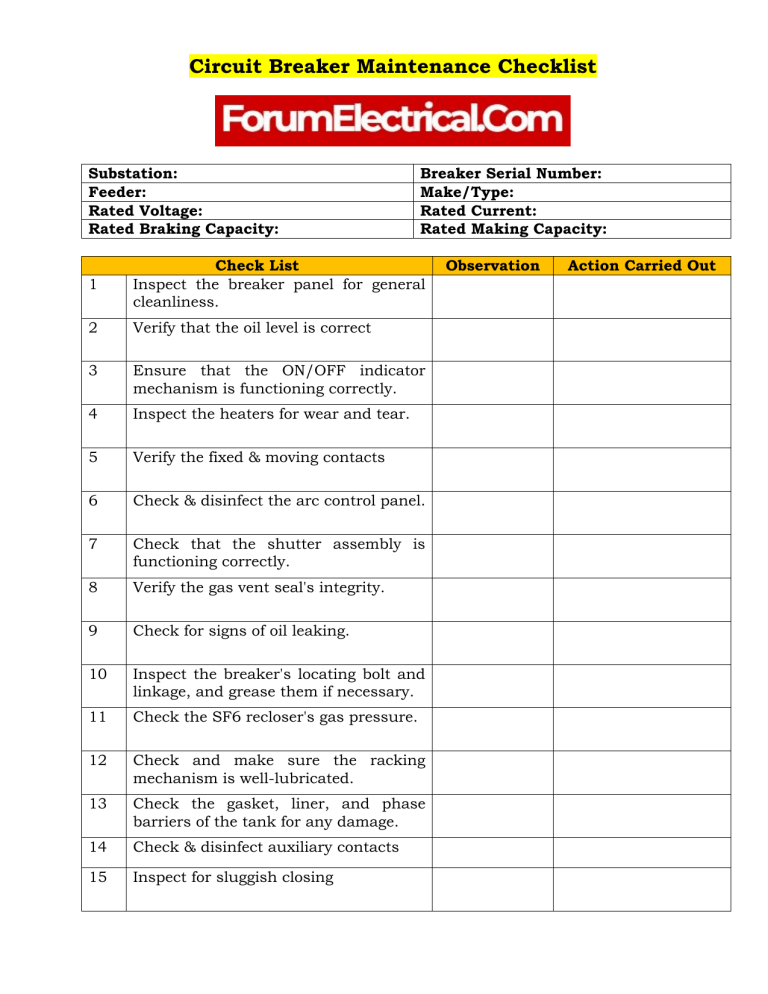 Circuit Breaker Maintenance Checklist