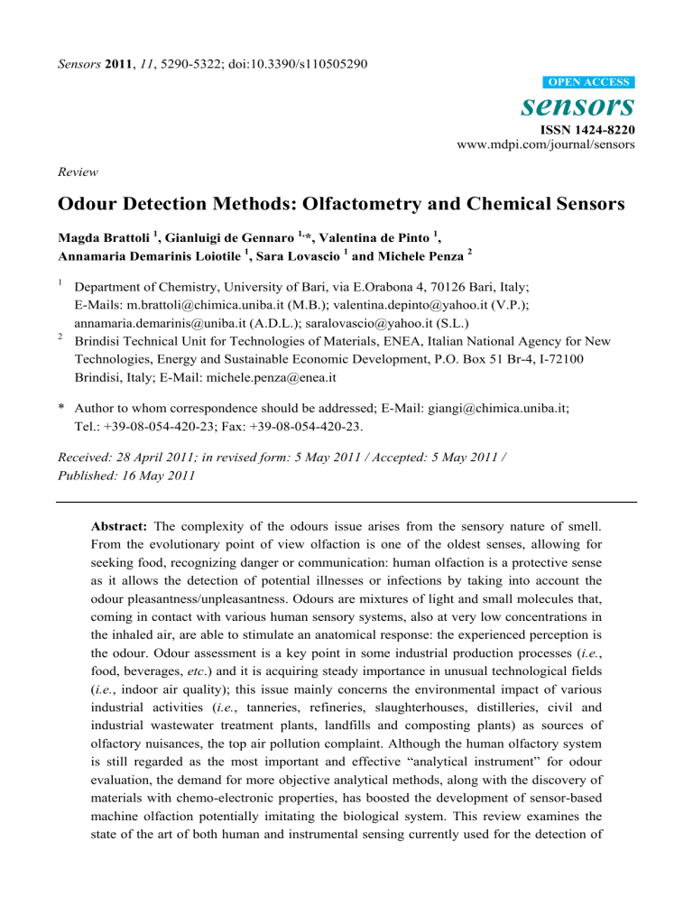 Odour Detection: Olfactometry & Chemical Sensors Review
