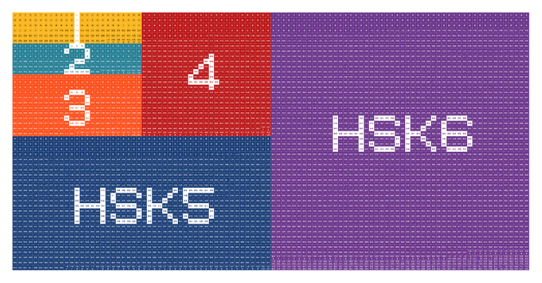 hsk-words-visualized