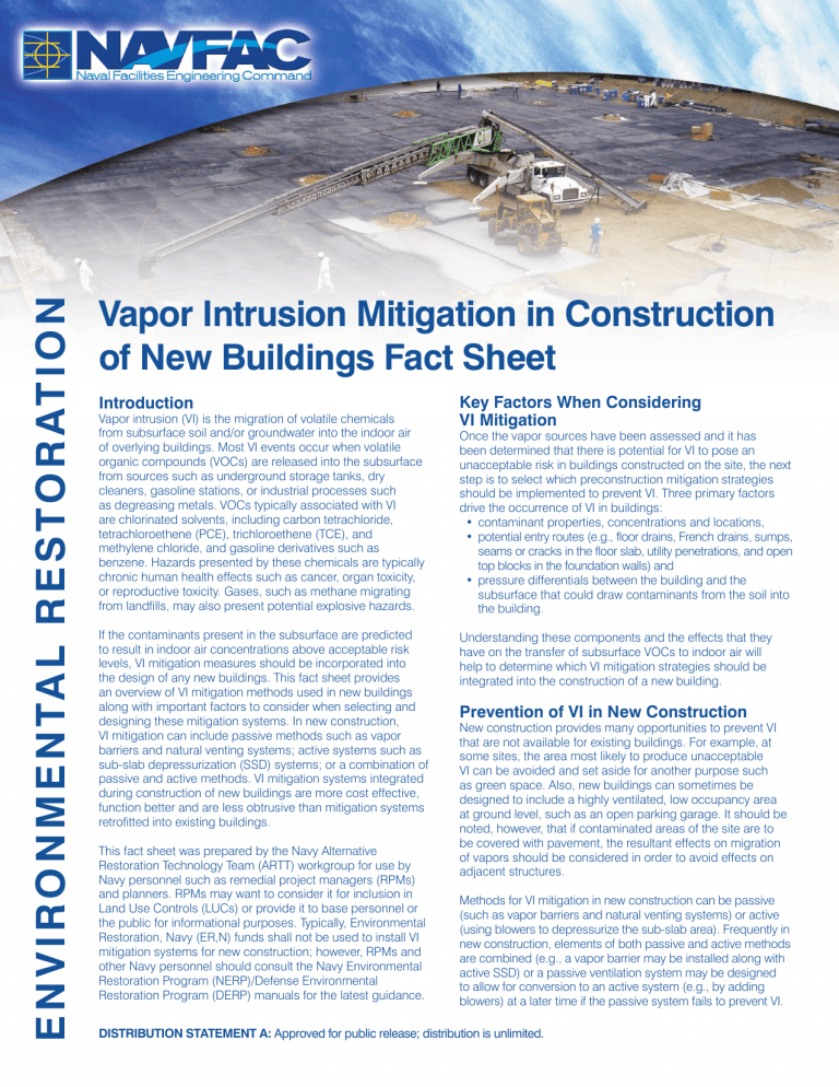 Vapor Intrusion Mitigation in New Construction Fact Sheet