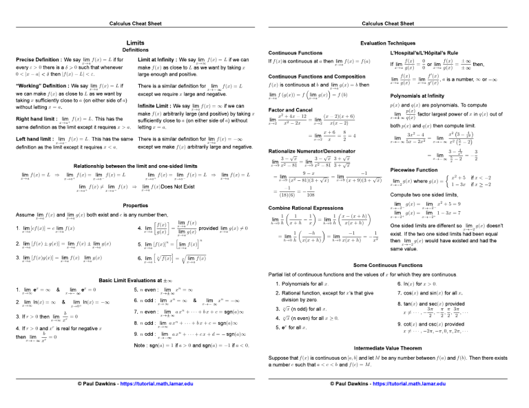 Calculus Cheat Sheet: Limits, Continuity, Evaluation