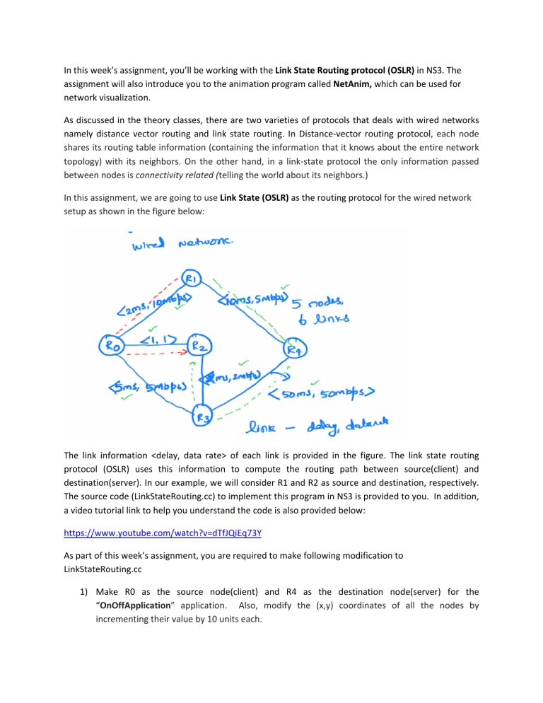 NS3 Link State Routing Assignment with NetAnim