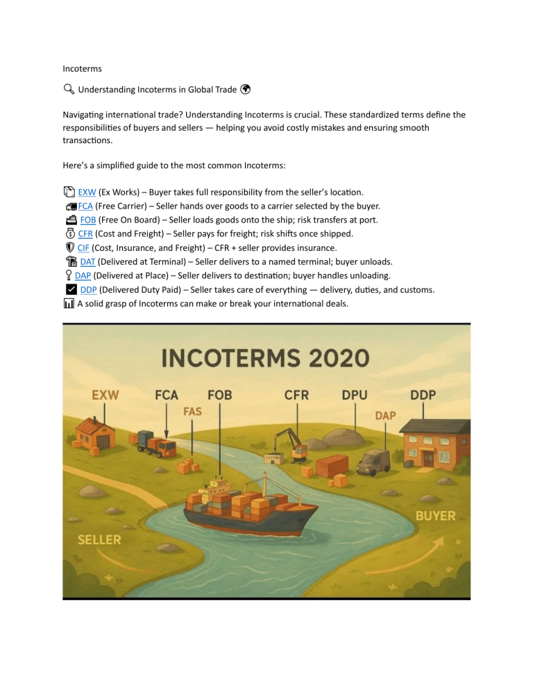 Incoterms Guide: Understanding International Trade Terms