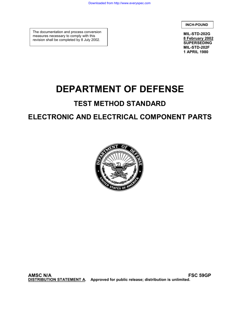 MIL-STD-202G: Electronic Component Testing Standard