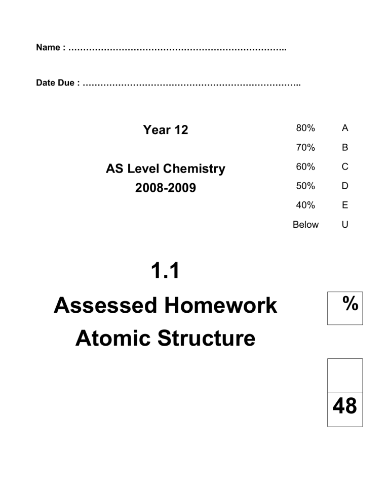 AS Level Chemistry Atomic Structure Homework | Year 12 Assessment