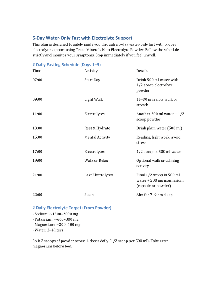 5-Day Water Fast Guide with Electrolytes