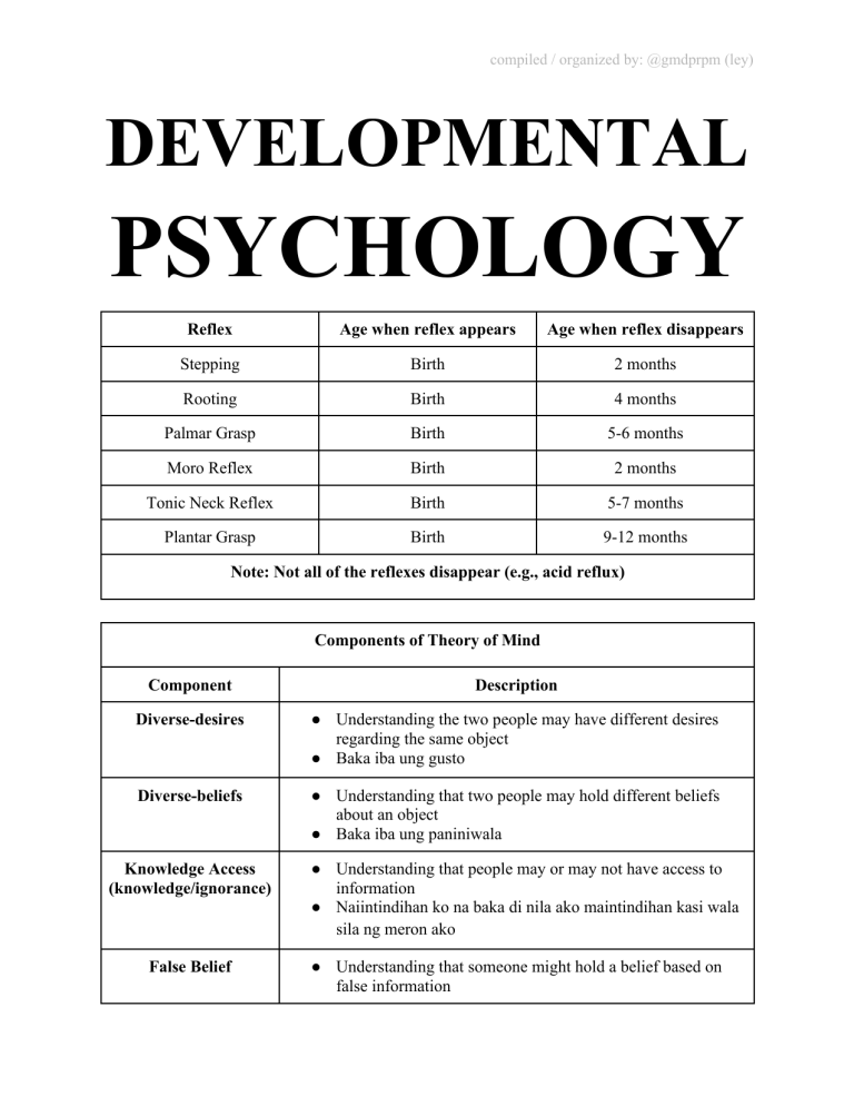 Developmental Psychology Study Notes: Reflexes & Theories
