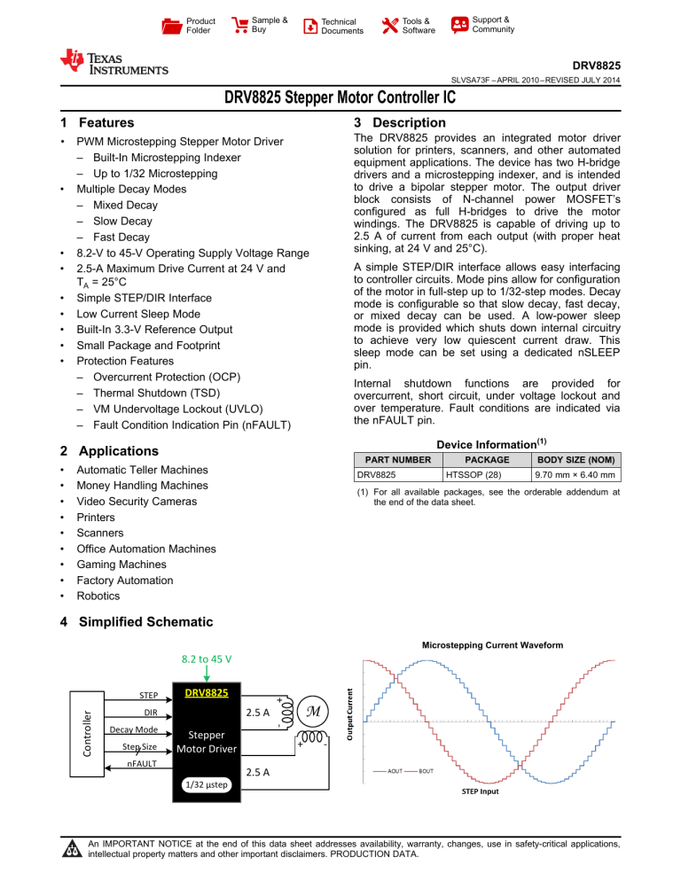 DRV8825 Stepper Motor Controller IC Data Sheet