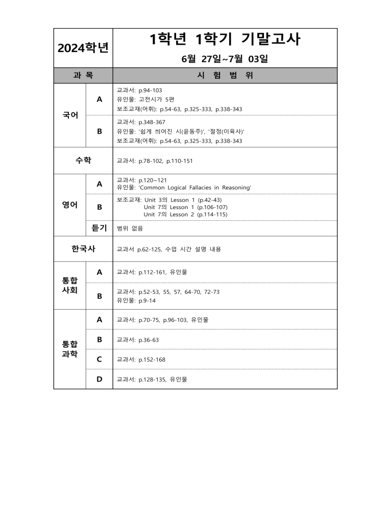 2024 High School 1st Semester Final Exam Schedule
