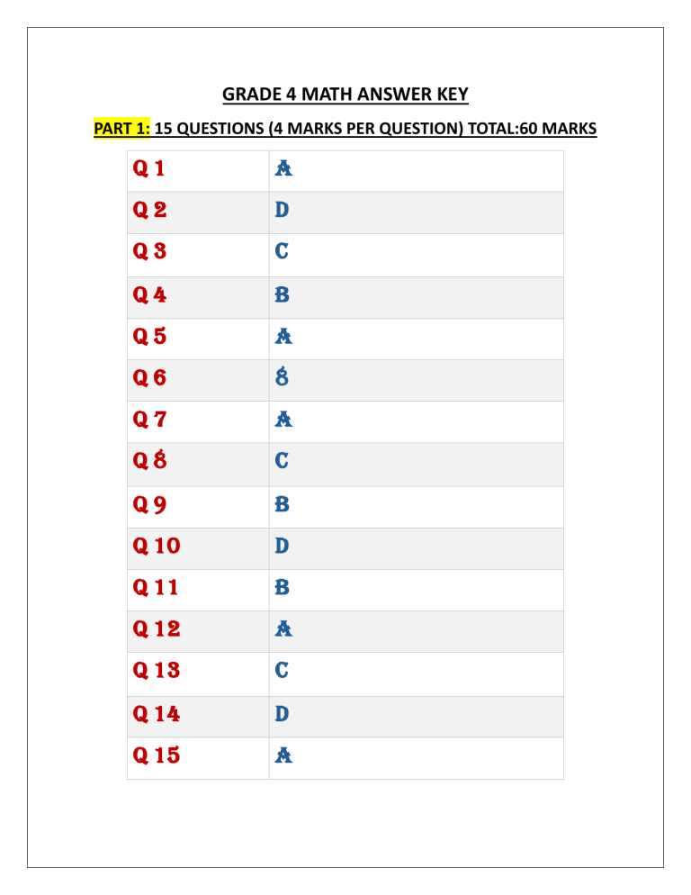 Grade 4 Math Answer Key - Part 1