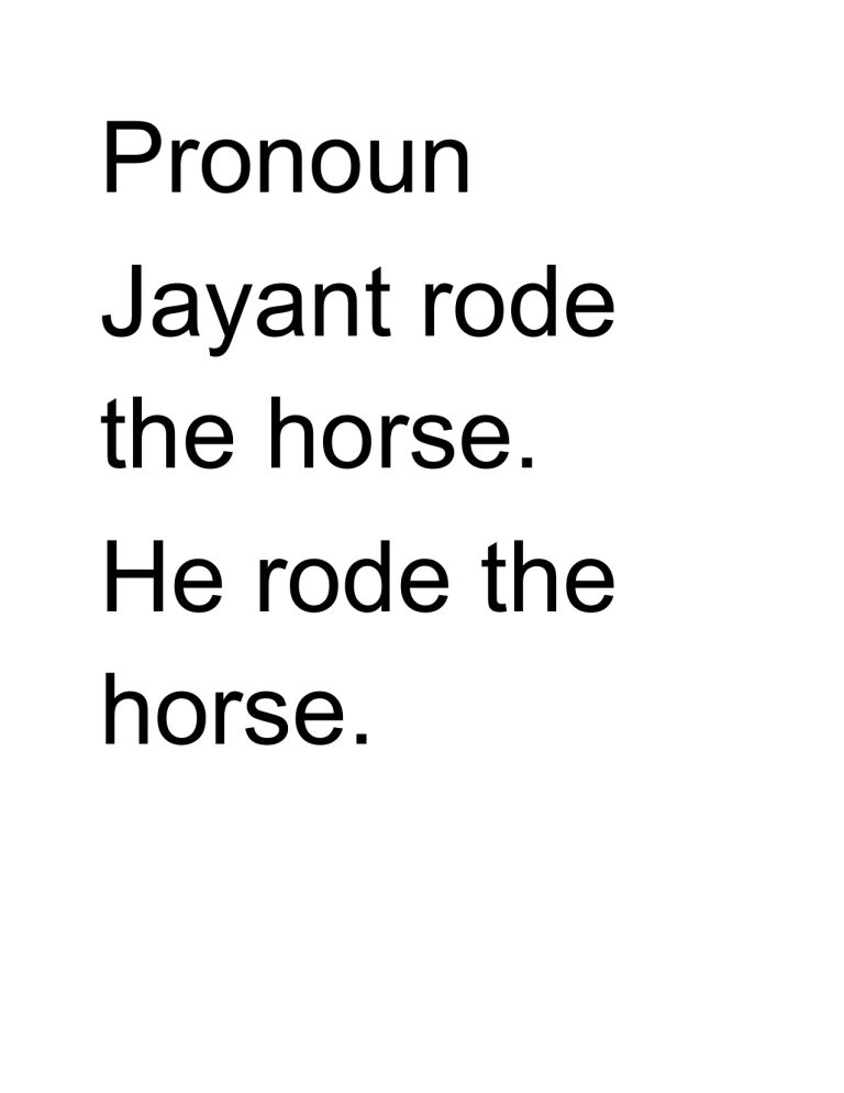 Pronoun Examples: Elementary Grammar Lesson