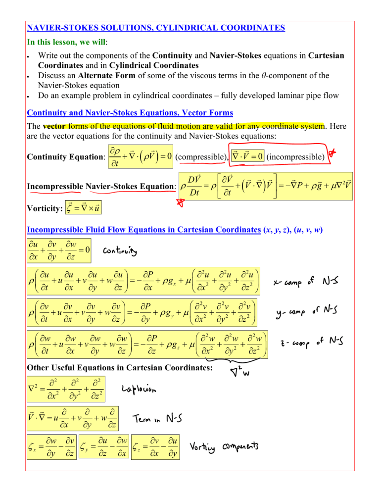 Navier-Stokes Equations: Cylindrical Coordinates & Pipe Flow