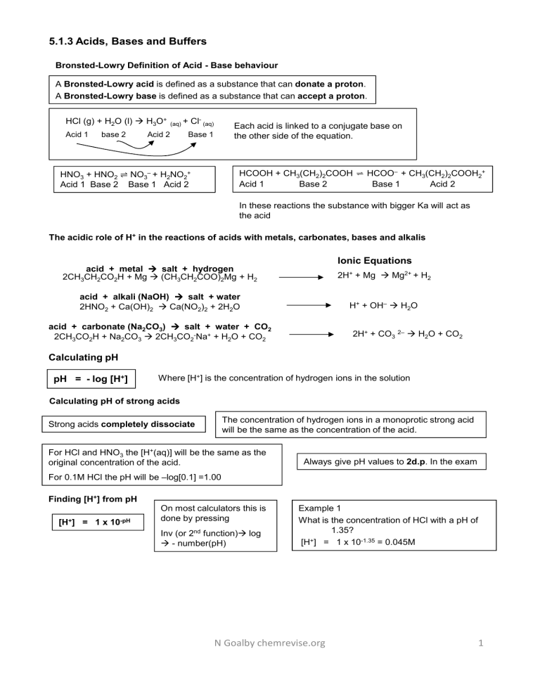 Acids, Bases, and Buffers: pH Calculations & Definitions