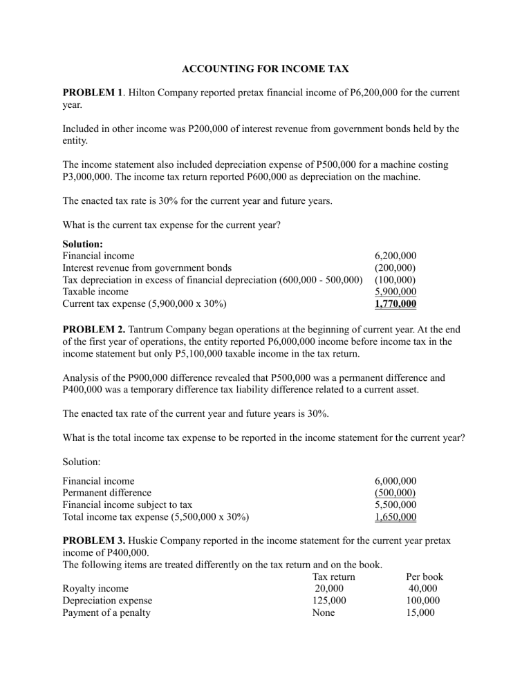 Income Tax Accounting Problems and Solutions